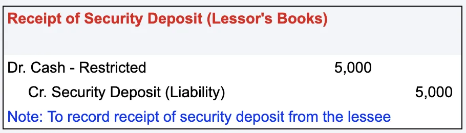 Journal Entry for Security Deposit - a Comprehensive Guide