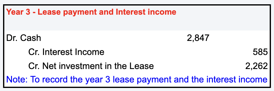 Direct Financing Lease Journal Entries - ASC 842 Lessor