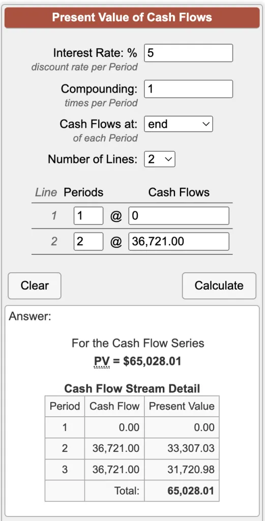 Prepaid Rent Under ASC 842 - a Step-By-Step Guide & Example