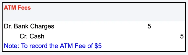 Journal Entry for Bank Service Charge - Comprehensive Guide