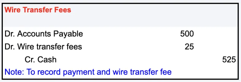 Journal Entry for Bank Service Charge - Comprehensive Guide