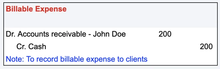 Journal Entry for Expense Reimbursement - An Easy Guide