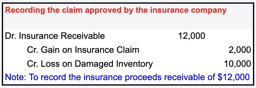 Journal Entry for Insurance Claims: A Quick & Easy Guide