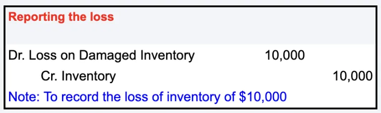 Journal Entry for Insurance Claims: A Quick & Easy Guide