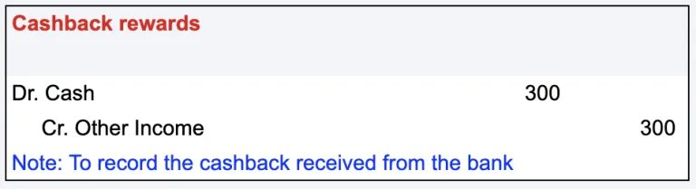 Journal Entry for Refund Received from Vendors or Suppliers
